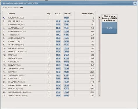 Indian Railways Trains Between Stations Running Status Of Train