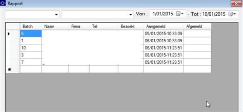 Sql Filter Doesnt Work With Past Year Stack Overflow
