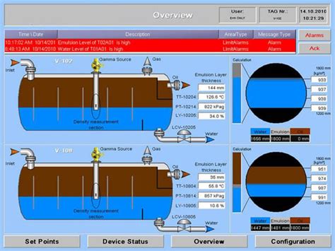 How To Measure The Interface Between Two Liquids In A Tank How To Measure The Interface Between Two Liquids In A Tank