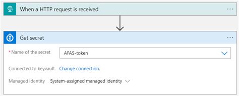 Reading AFAS REST API Data With Azure Logic Apps Under The Kover Of Business Intelligence