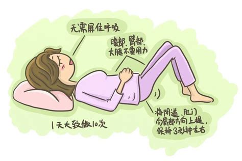 【科普】盆底肌修复有必要吗？成都锦欣妇产科医院官网
