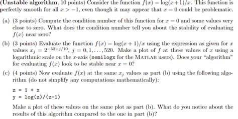 Solved Unstable Algorithm 10 Points Consider The Function