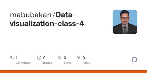 Github Mabubakarrdata Visualization Class 4