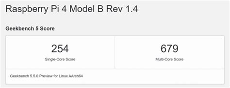 Raspberry Pi Vs Rpi Une Comparaison Des Benchmarks Raspberry Pi