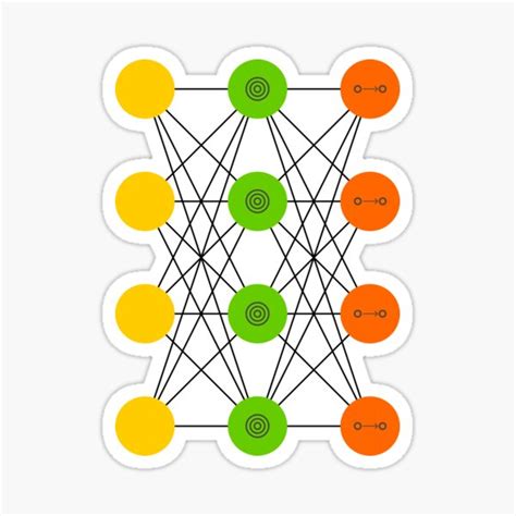 Variational Autoencoder VAE Neural Networks Sticker For Sale By
