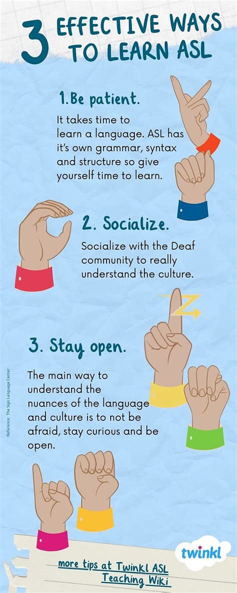 3 Effective Ways To Learn American Sign Language ASL For Beginners