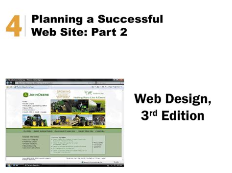 Web Design Planning A Successful Website Part 2