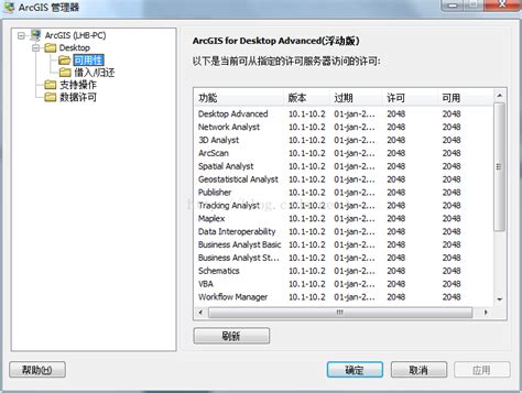 Arcgis实验教程：arcgis 102手把手图文安装教程（经典版） Csdn博客