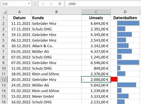 Excel Datenbalken Bei Bedingter Formatierung Pcs Campus