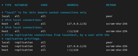 How To Install PostgreSQL 15 On Rocky Linux 9
