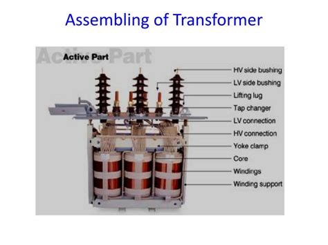 Ppt Transformer Powerpoint Presentation Free Download Id2245307
