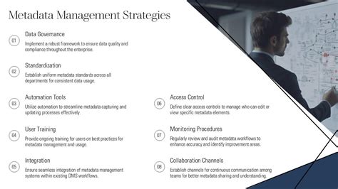 Top 10 Dms Powerpoint Presentation Templates In 2025