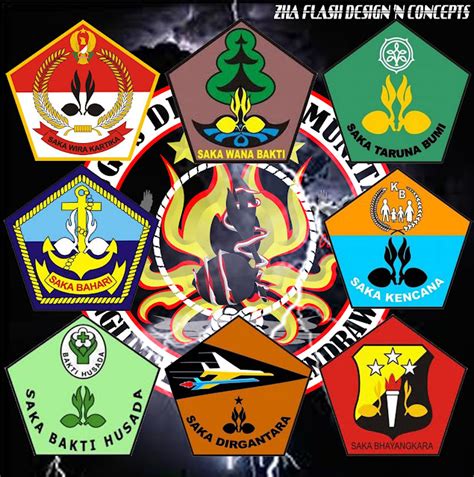 Satuan Karya Gerakan Pramuka