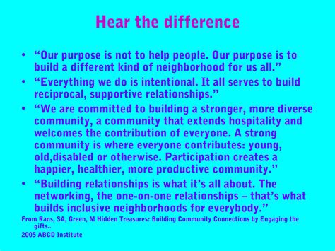 Asset Based Community Development Ppt