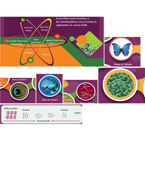 Physics Project Imgs Pdf