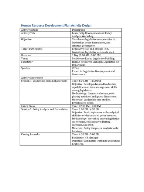Human Resource Development Plan Pdf