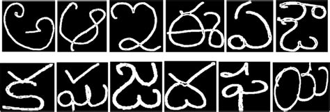 Sample Handwritten Character Images From Telugu Dataset Download