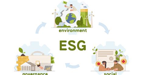 Esg除了碳排，還有什麼？企業永續經營績效指標不只有環保構面！ 捷達優企管實踐師｜多元企業管理顧問團隊，提供一站式服務