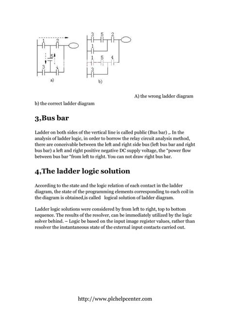 What Is A Ladder Diagram Ladder Diagram Programming Pdf Programming Languages Computing
