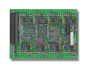 USB DIO Bit Digital Input Output USB Module ACCES I O Products