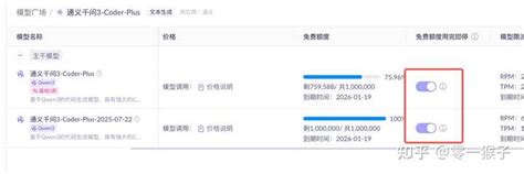 如何评价千问团队发布的qwen3 coder 知乎