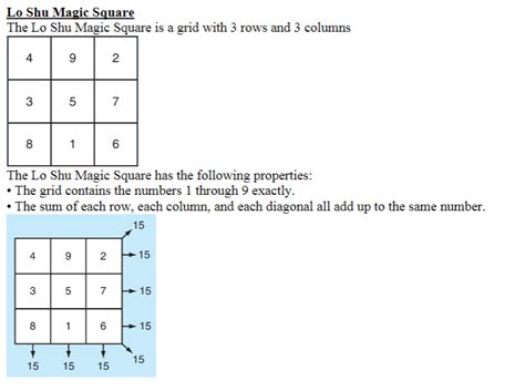 Solved Help Please Use Command Prompt Terminal To Do It Chegg Com