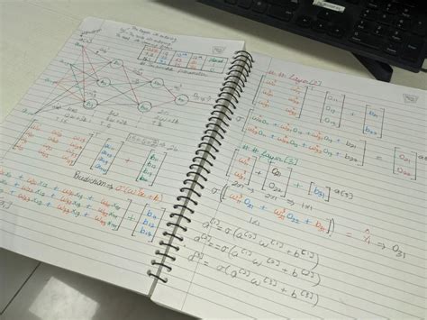 Pradeep Kumar On Linkedin Neuralnetworks Latenightlearning