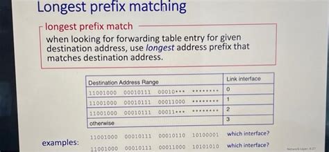 Solved Consider A Datagram Network Using 32 Bit Host