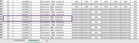 Solved Re Could Not Generate Uart Configuration For S32k388 Nxp