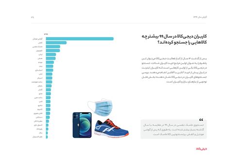گزارش سال ۹۹ دیجی‌کالا منتشر شد؛ نگاهی به آمار و ارقام در کرونایی‌ترین سال دیجی‌کالا • اتاق خبر