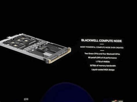 Nvidia Unveils Blackwell B200 Gpu Quantum X800 Q3400 Infiniband Switch Connectx 8 Supernic