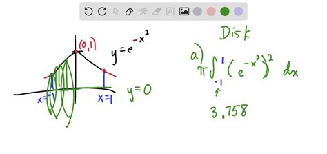 Solved Set Up An Integral For The Volume Of The Solid Obtained By