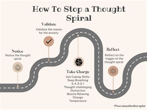 Therapy Handout How To Stop A Thought Spiral Dbt Cbt Therapy Counseling Mental Health