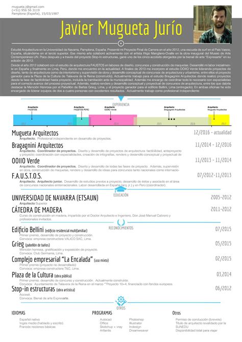 cv javier mugueta jurío by javier mugueta jurio issuu