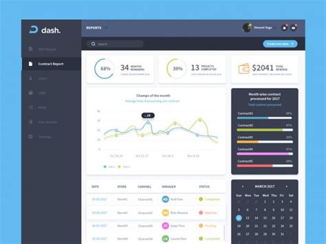 Simple Dashboard Ui Design Template Free Psd Download Psd