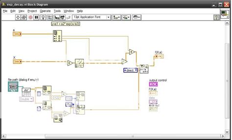 Constrained Lm Fit Having Problem NI Community