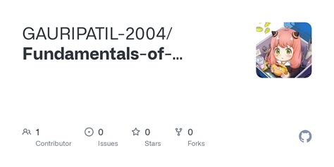 GitHub GAURIPATIL Fundamentals Of Algorithms Code