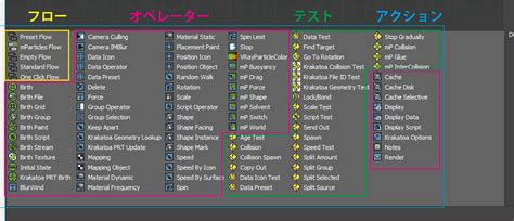 第2回：mparticles flowを使用してみる 3ds maxではじめるエフェクト制作 area japan