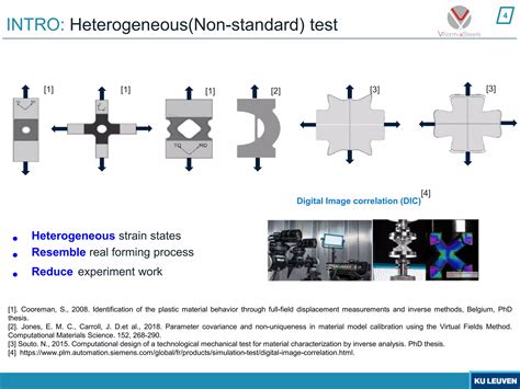 Identification Of Anisotropic Yield Functions Using An Information Rich Tensile Specimen Via