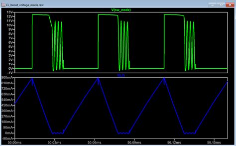 Activity Boost Converters Closed Loop Operation Analog Devices Wiki