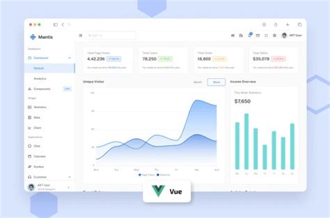 Vuetify — A Vue Component Framework
