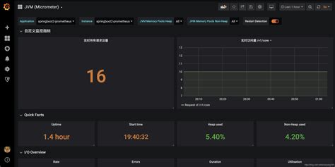 Spring Boot 使用 Micrometer 集成 Prometheus 监控 Java 应用性能micrometer