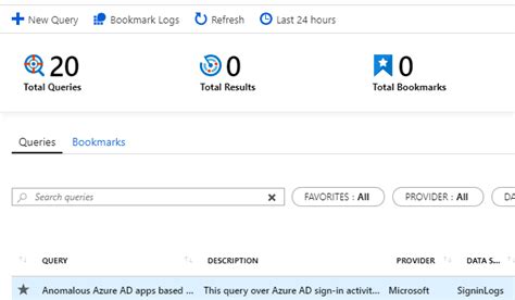Creating Custom Azure Sentinel Hunting Queries Sec Labs Randd