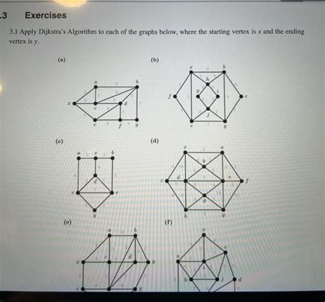 31 Apply Dijkstras Algorithm To Each Of The Graphs