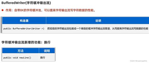 Java字节和字符缓冲流详解 Csdn博客