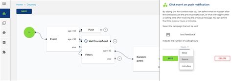Push Events Push Events
