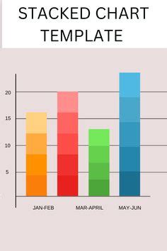 Stacked Chart Templates Examples Ideas Templates Chart Stack