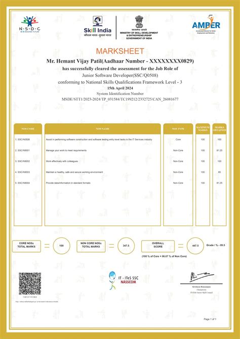 Vinsys On Linkedin Github Html Agilescrum Vinsys Vinsystraining