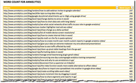 How To Create Histograms For Marketers In Excel Video