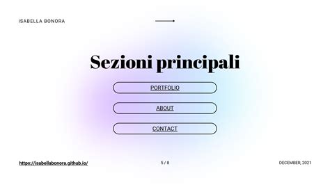 Htmlandcss Project On Behance